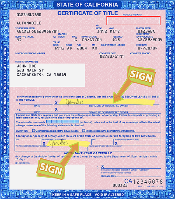 How To Fill Out A Car Title In California Car Retro
